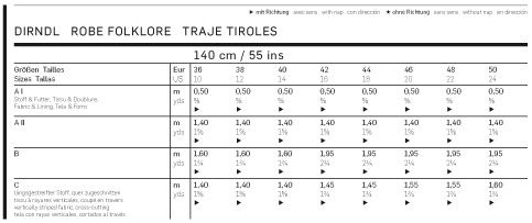 Schnittmuster Fesches Dirndl, Burda 7443 | Stoffe Hemmers