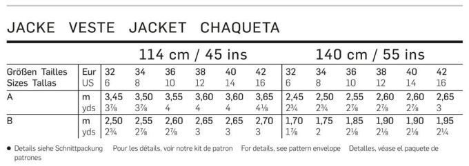 Patron Burda 6740 Peignoir, en français | Tissus Hemmers